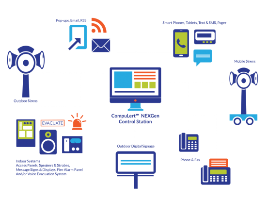 asc chart-final - American Signal Corp.