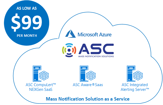 ASC Aware Dektop Alerting and Mass Notification from the Azure Cloud ...